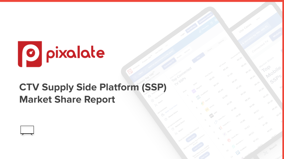 Pixalate's Q2 2023 CTV SSP Global Market Share Report Pixalate's Q2 2023 CTV SSP Global Market Share Report